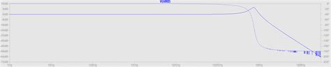 Problem With Incorrect Bode Diagram In Ltspice Qanda Ltspice