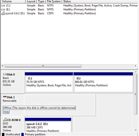 Very Weird USB Pendrive Situation On Windows Suddenly Not Recognized Super User