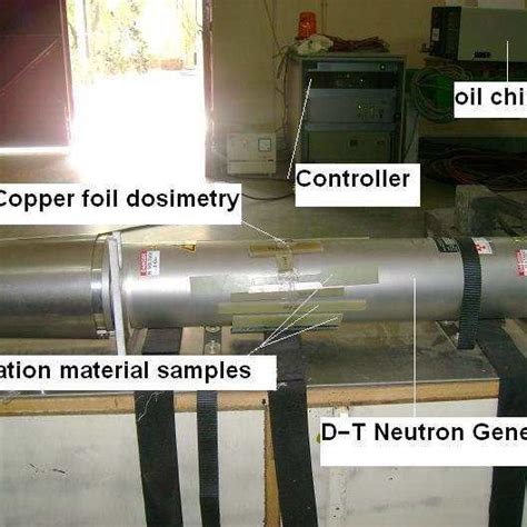 14 Mev Neutron Generator D T Source Download Scientific Diagram