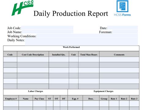 Daily Production Report Template For Hcss Forms Hcss Success