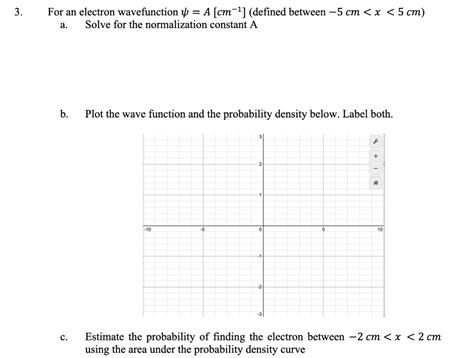 Solved 3 For An Electron Wavefunction Y A Cm 11 Defined