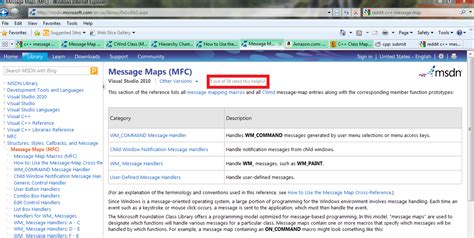 29 best r cpp images on pholder c has a lovely logo why aren t we