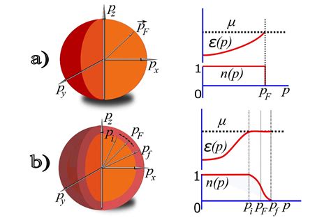 10 Facts About Liquid Death