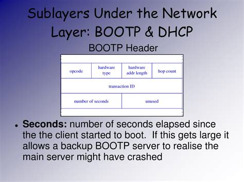 Ppt Exploring The Protocol Layers Bootp And Dhcp Powerpoint