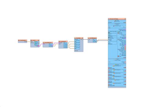 Traffic Lights Using Atom Matrix Esp