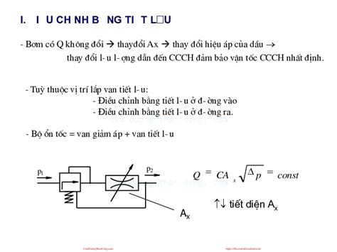 he so dieu chinh gia dat bac lieu