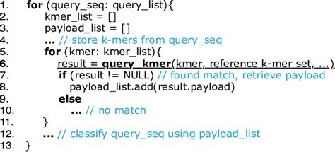 k mer matching based sequence classification download scientific diagram