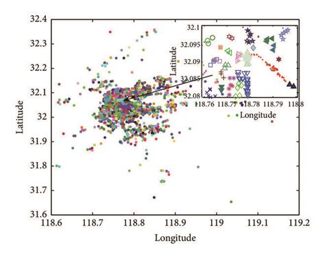 clustering graph based on data field energy algorithm download