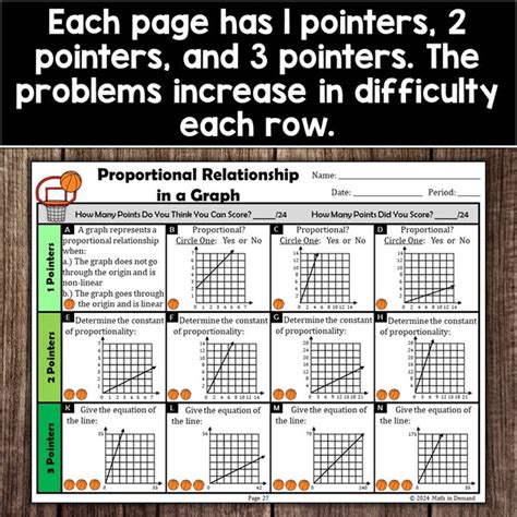 7th Grade Math Practice Pointers Math In Demand