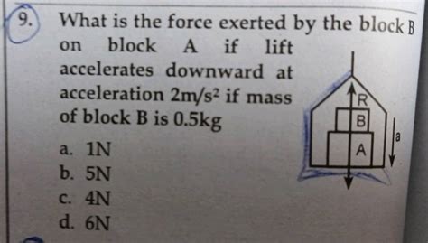 What Is The Force Exerted By The Block B On Block A If Lift Accelerates D