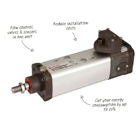 Norgren Compact Actuators