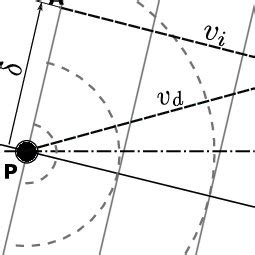 The Extend Of A Diffraction Pattern Boundary Is The Point Where Optical Download Scientific