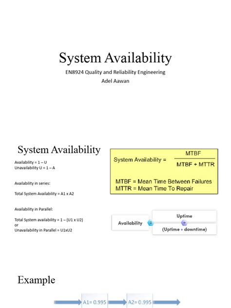 System Availability 202102 Pdf
