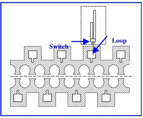 A Schematic For An Electronic Switch 10 Download Scientific Diagram
