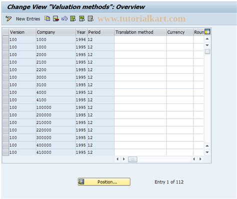 OC44 SAP Tcode C FI Table T880B