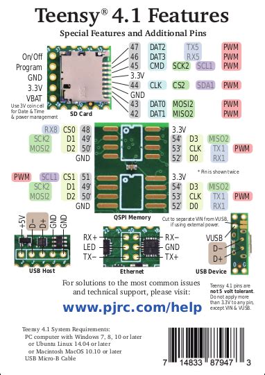 Teensy 4 1 Pinout Teensy Forum