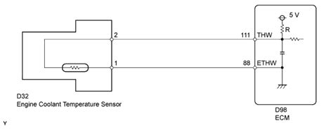 Engine Coolant Temperature Sensor Circuit Diagram - Circuit Diagram