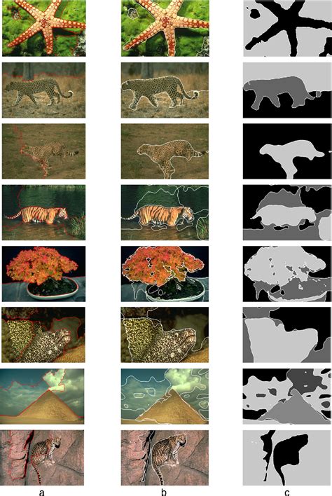 Figure 12 From Gaussian Markov Random Field Based Improved Texture