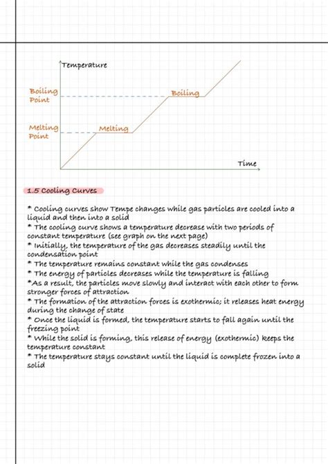 Comprehensive Revision Guide Cambridge Igcse Chemistry 0971 And 0620 2023 2025 Syllabus