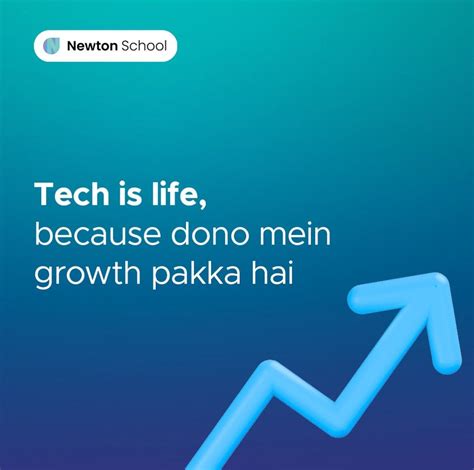 Newton School On Linkedin Newtonschool Coding Programming
