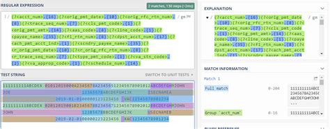 Orchestrate An Etl Pipeline Using Aws Glue Workflows Triggers And Crawlers With Custom