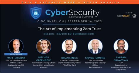 Brian Hamad On Linkedin Looking Forward To This Session