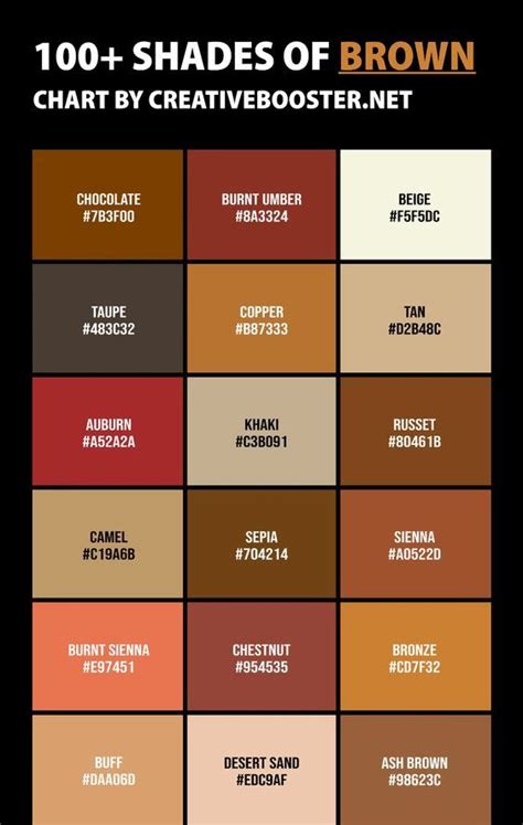 100 Shades Of Brown Color Names Hex Rgb And Cmyk Codes