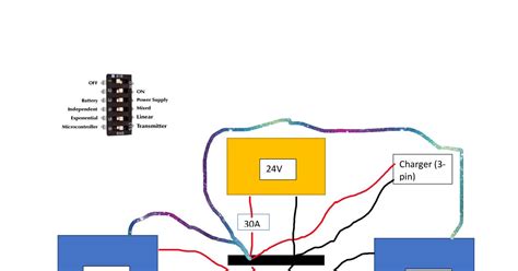 Circuit Pdf DocDroid