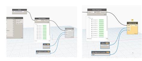Centering Viewport Titles Under Viewport Revit Dynamo