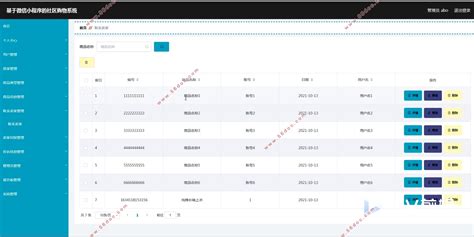 基于微信小程序的社区购物系统的设计与实现 SSM MySQL 含录像 JAVA 设计资料网