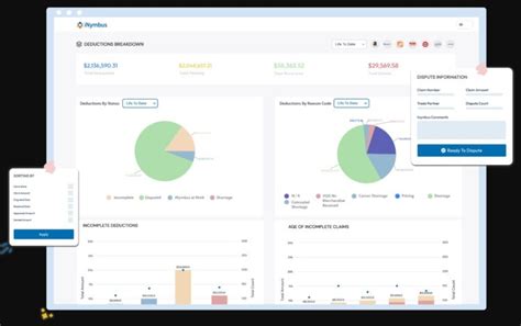 how automated deduction management software can boost cash flow hi boox