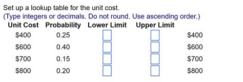 Solved Implement A Financial Simulation Model For A New