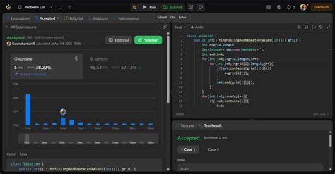 100daysofleetcode 100daysofleetcode Consistency Day54 Coding Gowri Shankari