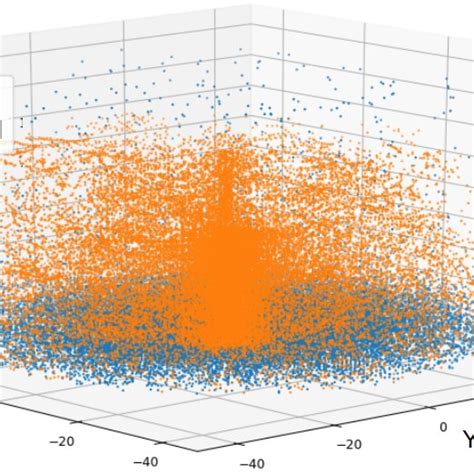 A Sample Event Recorded At Mdc Is Shown On The Left Side The Right Download Scientific Diagram