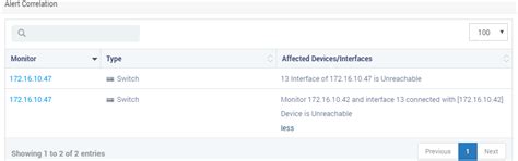 71 Monitor Tab — Motadata User Guide Documentation