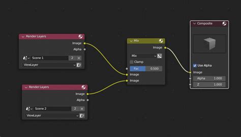 repeating mask procedural textures in compositing compositing and