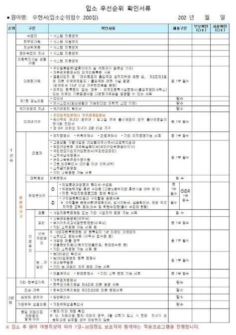 국공립 어린이집 입소서류 준비 네이버 블로그