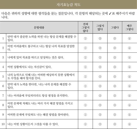 자기효능감 척도 Gse The General Self Efficacy Scale