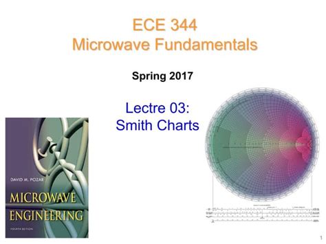 Lect 03 Smith Charts Pdf