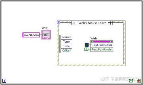 如何使用Labview中的事件结构Event Structure 知乎