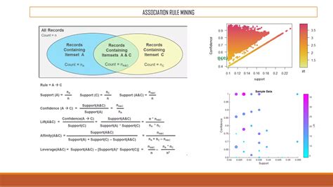 Introduction To Machine Learning Pdf