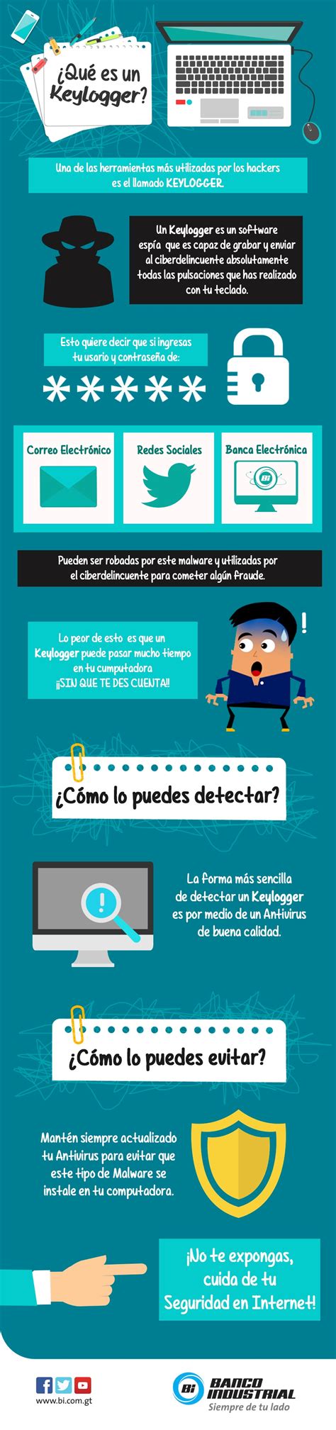 ¿sabes Qué Es Un Keylogger