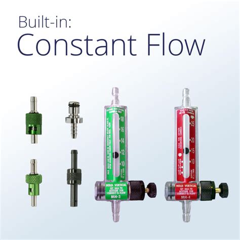 constant flow là gì Ý nghĩa ví dụ câu và cách sử dụng từ constant flow