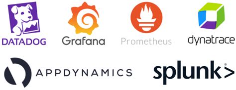 monitoring vs observability key differences explained