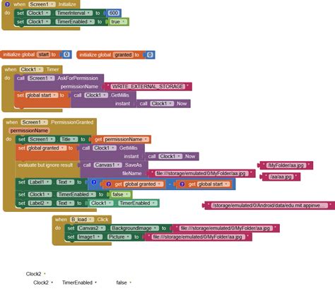Androidpermissionwriteexternalstorage Doesnt Function Anymore 32 By Patel Mit App
