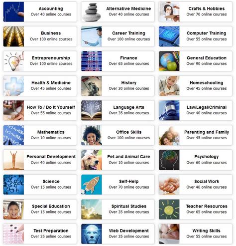 Universal Class Bullitt County Public Library