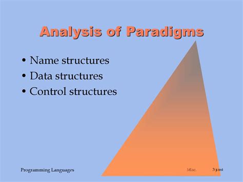 Cse3302 Programming Languages Things To Say Ppt Download