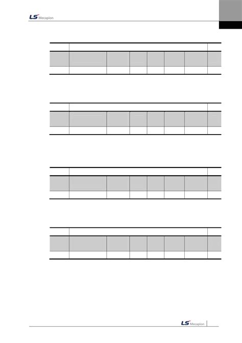 0x2224 Variable Format Dint Setting Range 0 To 0x40000000 Page 217 380 L7p Indexer Series Ac