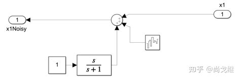 Matlab仿真实例100题输入 输出反馈线性化feedback Linearization控制算法matlab仿真实例sydneystella的博客 Csdn博客