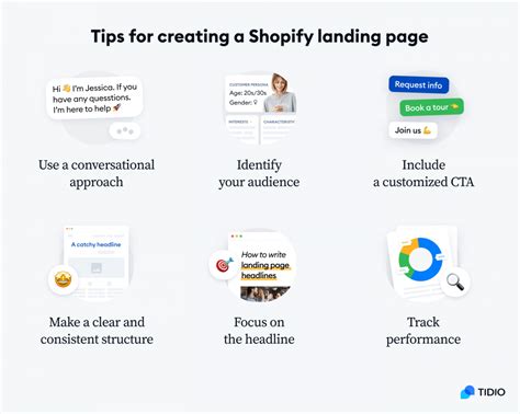 How To Create A Shopify Landing Page That Converts